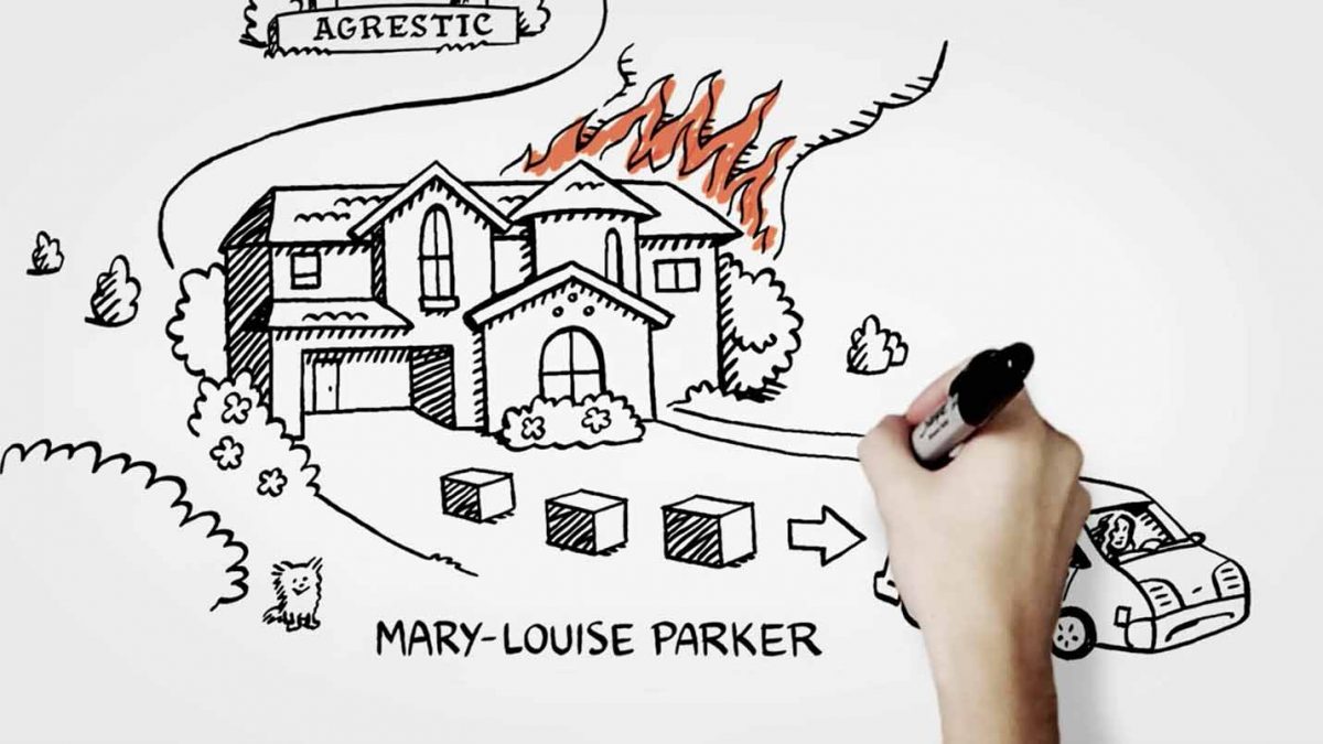 Modernizing With the Traditional Touch of Whiteboard Animation