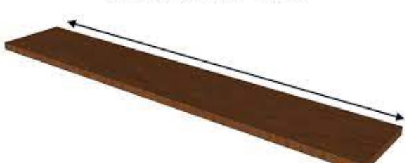 What Is Linear Feet The Simplest Construction Measurement
